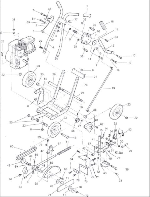 Pro Series Edger Models - trucutmower.com